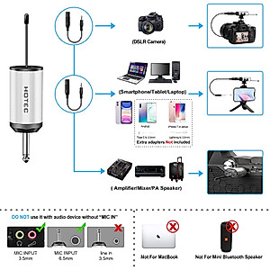 Hotec Wireless System with Dual Headset Microphones/Lavalier Lapel Mics and Bodypack Transmitters and One Mini Rechargeable Receiver 1/4" Output, for Live Performances