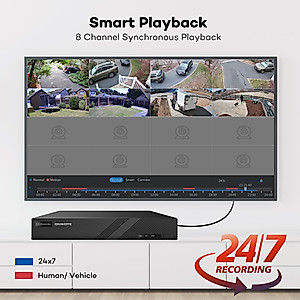 ONWOTE 8 Channel 4K 8MP HD PoE IP Security NVR Video Audio Recorder (Built-in 8 PoE Ports), Support 4K, 5MP, 4MP, Multi-Mode Recording, 8CH NVR with NO Hard Drive, Work with ONWOTE PoE Cameras