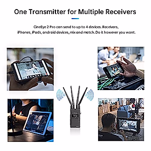 Accsoon CineEye 2 Pro Wireless Video Transmitter
