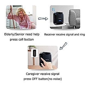 CallToU Caregiver Pager Wireless Call Button System 2 Transmitters 1 Plug-in Receiver 1 Battery Portable Receiver Nurse Calling Alert for Elderly Patient Disabled
