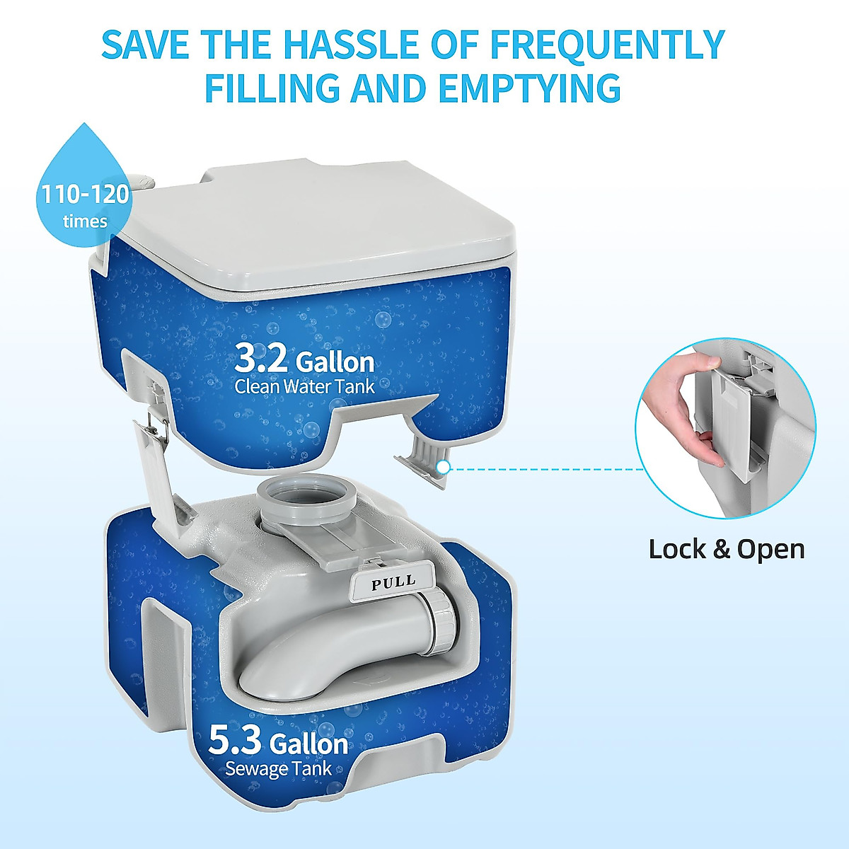 YITAHOME 5.3 Gallon Portable Travel Toilet RV Potty Upgrade Double Outlet Water Spout Handle Flush Pump Detachable Water Tank with Drag Wheel for Camping Boating Hiking Trips