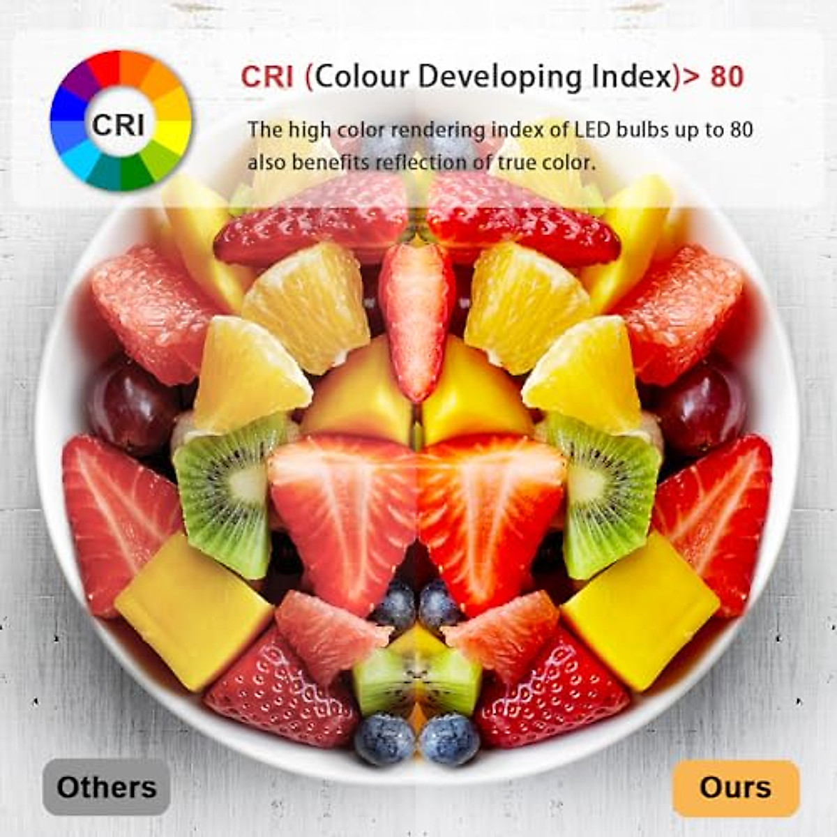 Vintage LED Bulbs ST64 6W Equivalent 60W, 2700K Warm White 800lm Dimmable Brightness LED Light Bulbs with E26 Base and Frosted Glass Cover, Pack of 3 (2700K, 6W)