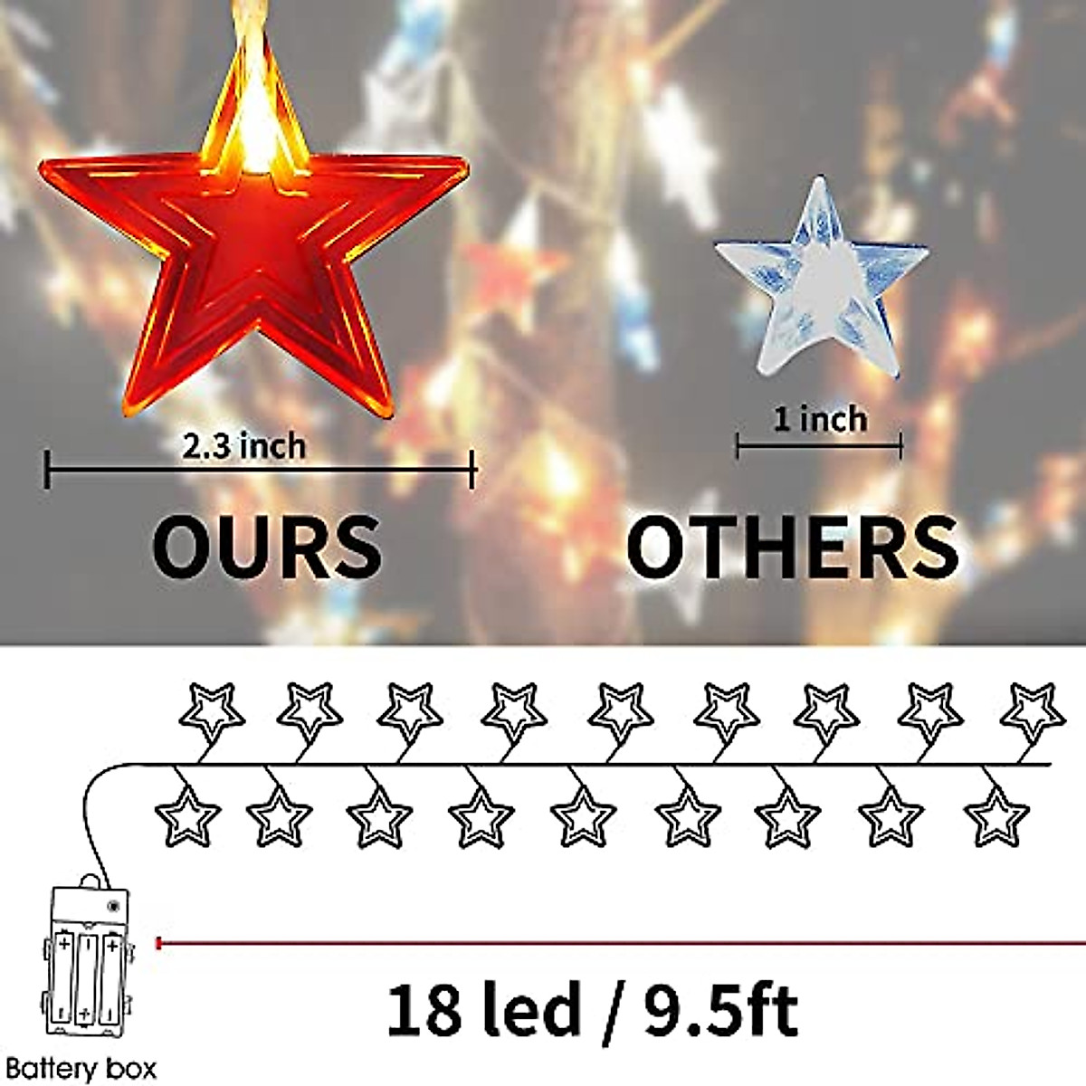 Dazzle Bright Star String Lights Decorations, 9.5 Feet 18 LED American Stars Battery Powered Red White Blue Lights, Christmas Decoration for Indoor and Outdoor