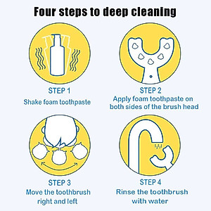 4 Packs Kids U Shaped Toothbrush, Silicone Bristles Massage Gums, Manual Toothbrush Oral Cleaning,360° All-Round Oral Cleaning, U-Shaped Training Toothbrushes for Kids Children Baby for Childrens