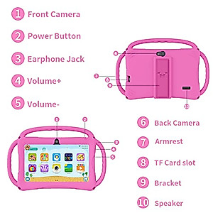 JUNINKE 2023 New 7 Inch Tablet for Kids - Android 11.0, 2+32GB, Anti-Drop Design, Parental Controls & Silicone Kids Tablet Case with Three Grips (Pink)
