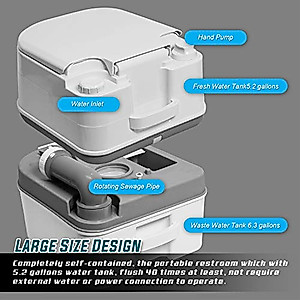 TPS Power Sports Portable Toilet Flushing Splash-Free Dumping Camping Toilet Anti-Leak Water Pump Large Capacity Waste Tank Travel Toilet Quick and Easy Setup