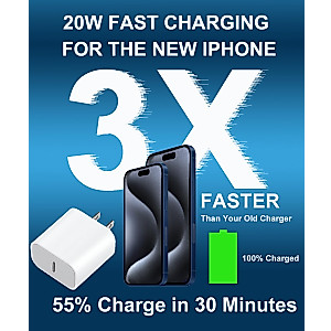 iPhone 15 Charger 20W USB C Charger for iPhone 15/15 Plus/Pro Max, iPad Pro 12.9/11 inch, iPad Air 5th/4th, iPad 10th, 2Pack PD Fast Charger Block with 6.6FT Long USB C to C Cable