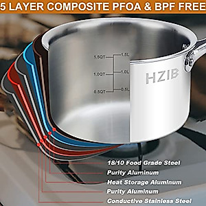 HZIB 2 Quart Stainless Steel Pot, Vegetable Steamer for induction stove, Small Steamer Pot, Steamer Pot with Lid, Small Saucepan,Streamer Small Pot, Saucepans with Steamer, Small Steamer for Cooking