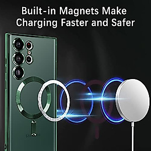 BITOBE Compatible with Samsung Galaxy S23 Ultra Plating Magnetic Case with Camera Lens Protector Magnetic Cover Soft TPU Clear Body Slim Fit Shockproof Case for Samsung Galaxy S23 Ultra-Green