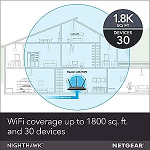 NETGEAR Nighthawk Smart Wi-Fi Router (R7000) - AC1900 Wireless Speed (Up to 1900 Mbps) | Up to 1800 Sq Ft Coverage & 30 Devices | 4 x 1G Ethernet and 2 USB ports | Armor Security