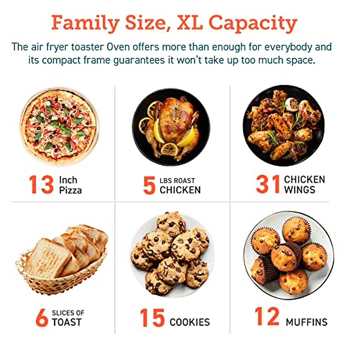 COSORI Air Fryer Toaster Oven, 12-in-1 Convection Oven Countertop with Rotisserie, Stainless Steel 32QT/32L, 6-Slice Toast, 13-inch Pizza,100 Recipes, Basket, Tray(6 Accessories)Included, CO130-AO