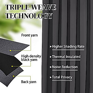 Rose Home Fashion RHF Wide Thermal Blackout Patio Door Curtain Panel, Sliding Door Insulated Curtains,Extra Wide Curtains:100W by 84L Inches-Grey 100W by 84L Inches-Dark Grey (bl-10084-DarkGrey)