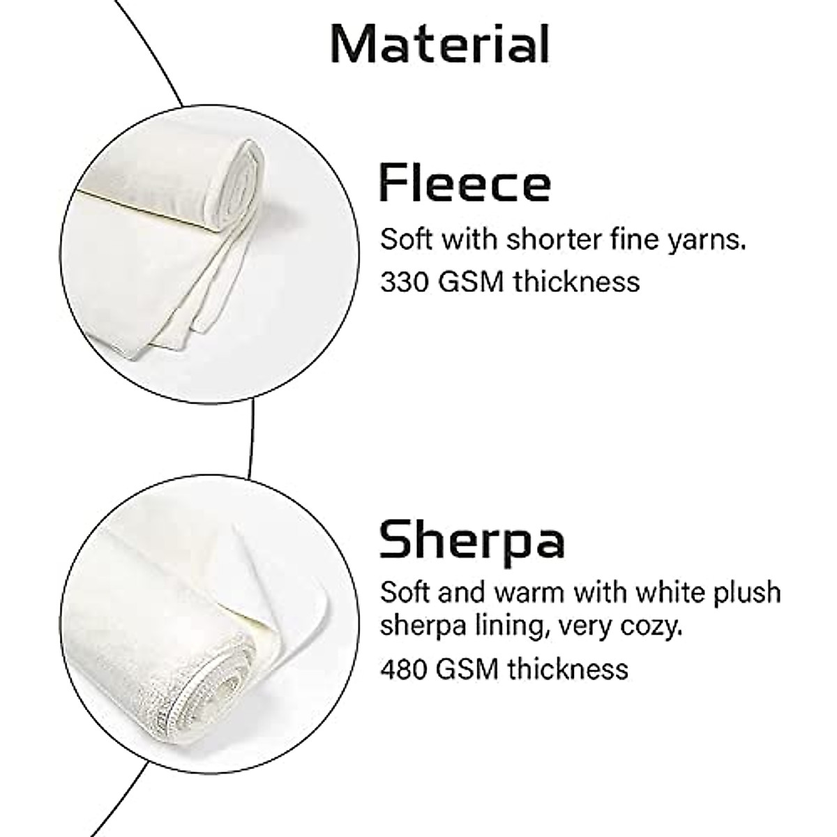 NAZENTI Personalized Nova Scotia Duck Tolling Retrievers Blanket, Gift for Lover Nova Scotia Duck Tolling Retrievers You Will Have A Bunch of Dogs Fleece Blanket, Christmas Blanket, Xmas Gift