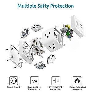 BEVA Power Strip with USB - 5ft Long Extension Cord with 4 Widely Spaced Outlets and 3 USB Ports Cube Desktop Charging Station, Overload Protection, Compact for Travel, Cruise Ship and Dorm
