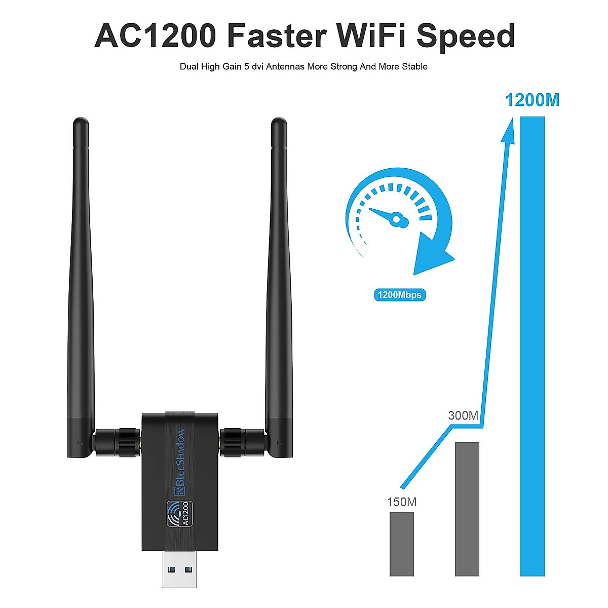 Blueshadow AC1300 USB WiFi Adapter - 2.4G/5G Dual Band Wireless Network Adapter for PC Desktop, MU-MIMO WiFi Dongle, USB 3.0, Supports Windows11/10/8/7/Vista/XP, /Mac OS X 10.5-10.15