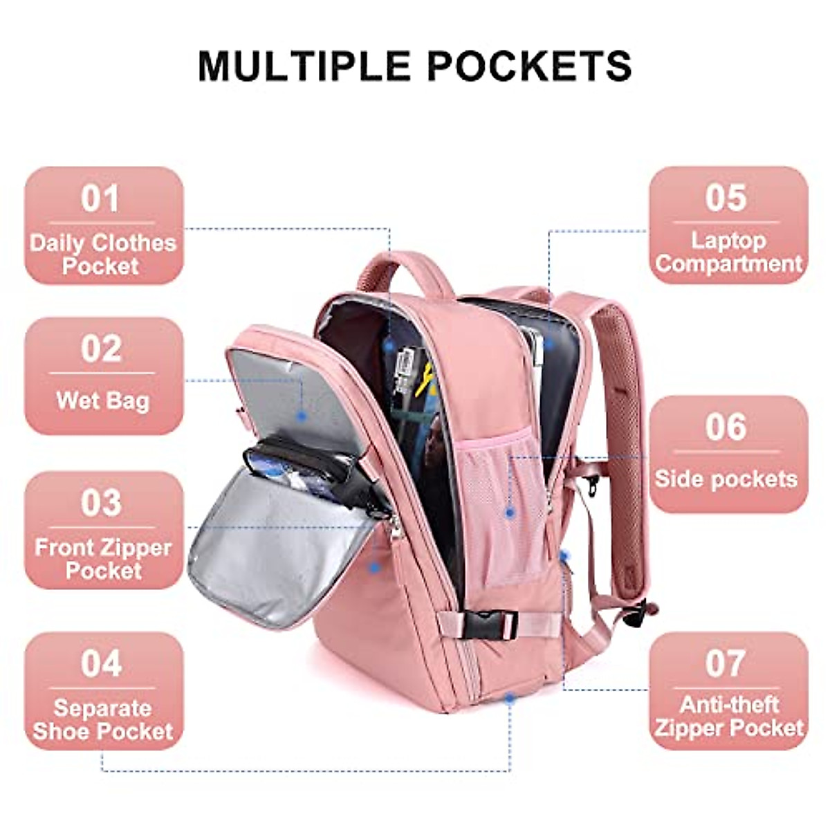 Large Travel Backpack Women, Carry On Backpack,Hiking Backpack Waterproof Outdoor Sports Rucksack Casual Daypack School Bag Fit 14 Inch Laptop with USB Charging Port Shoes Compartment