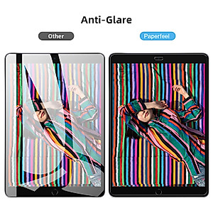Paper Screen Protector for iPad 9th/8th/7th Generation 10.2 inch 2021/2020/2019 New iPad,Drawing Writing Feels Like Paper,Anti Glare Scratch Resistant Matte Film Compatible with Apple Pencil(2 Pack)
