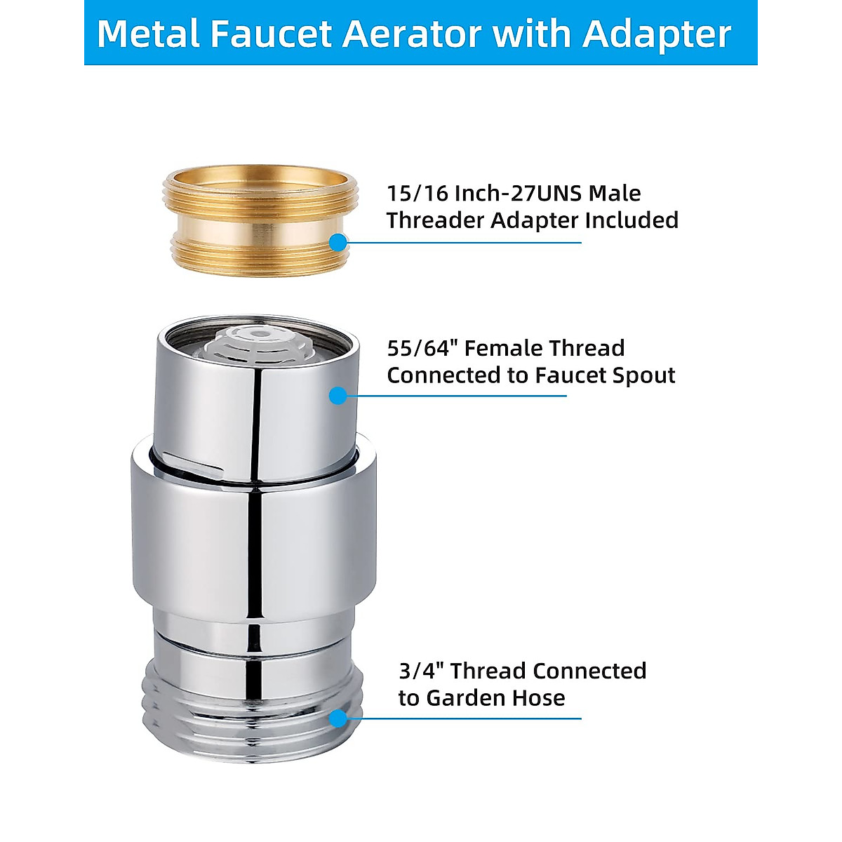 Hibbent 2 in 1 Faucet Aerator with Adapter, Connect to Garden Hose/Other 3/4 Inch Thread Hose, Big Angle Swivel Kitchen Sink Faucet Aerator with Movable Lid to Cover the Thread-Polished Chrome