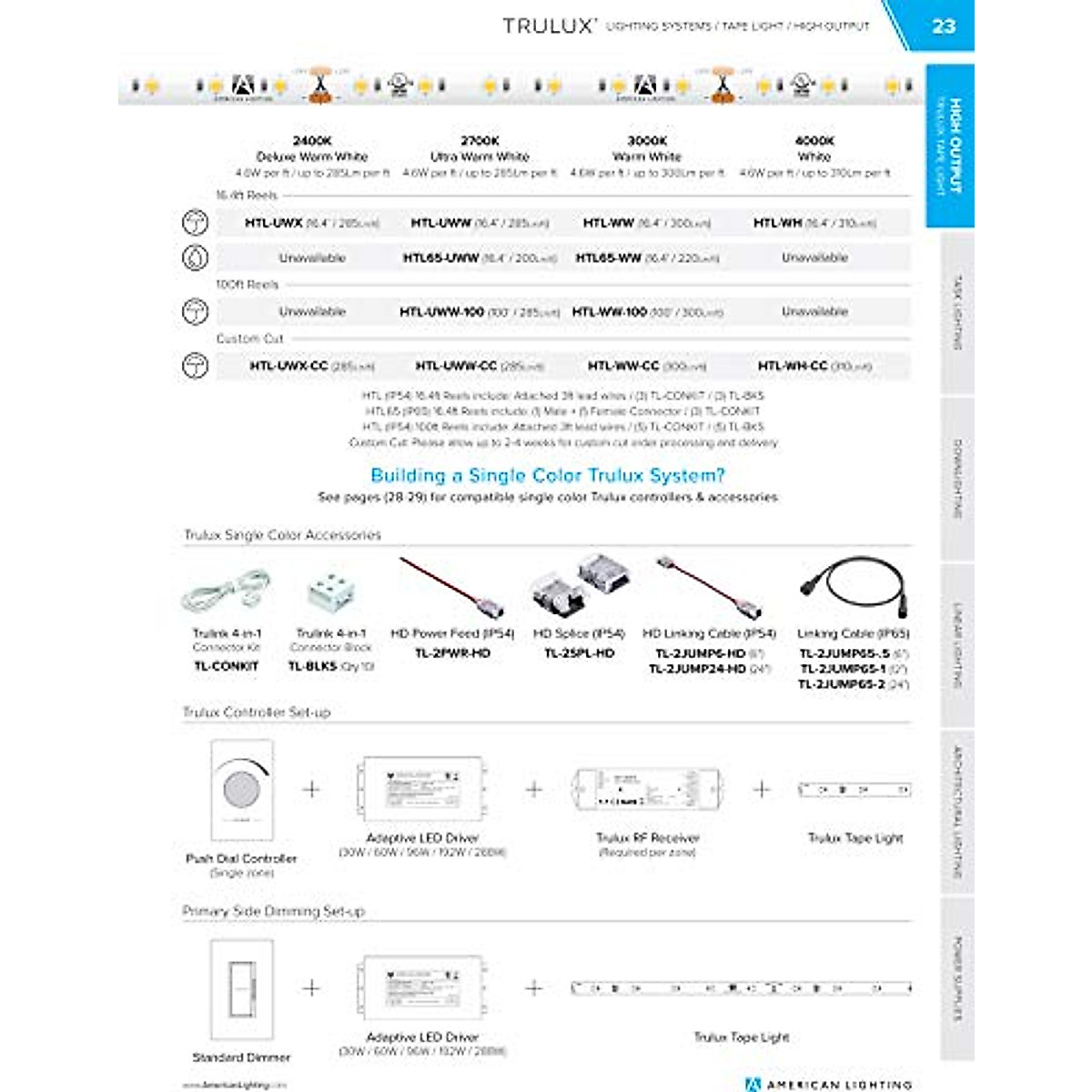 Trulux IP54 High-Output LED Tape Light Reel, Ultra Warm White 2700K, Reel - 16.4ft, HTL-UWW