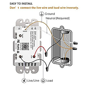 WiFi Light Switch, Wireless Smart Switch Alexa Remote Control, Avatar Controls Electrical Switch for Smart Home, DIY Your Household Appliances