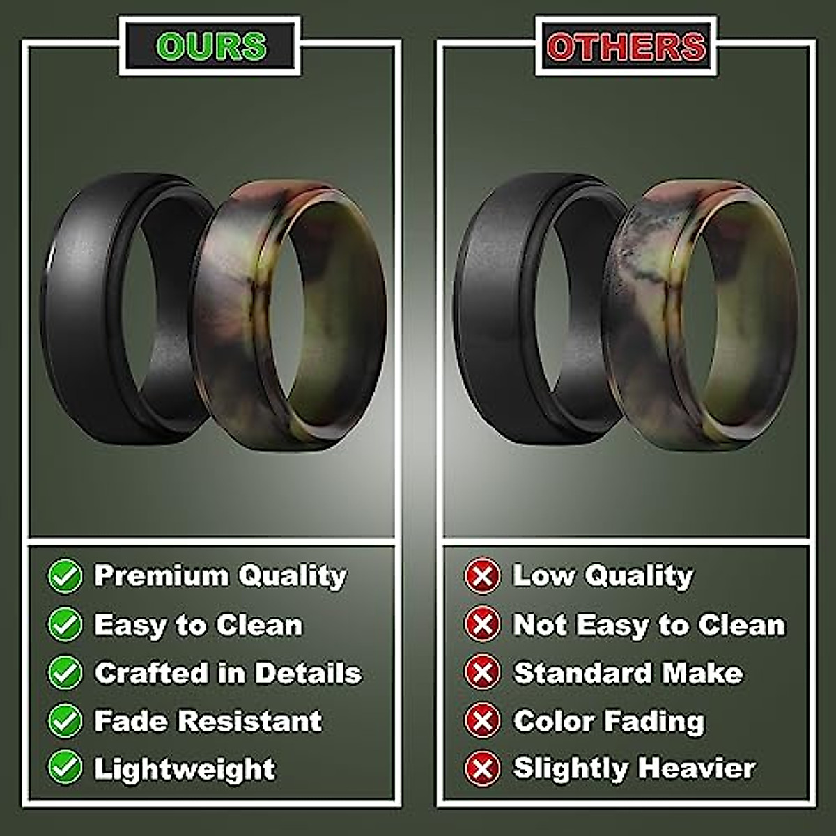 Truly Alpha Camo Mens Silicone Wedding Band - Pack of 2 | Green Camo Silicone Rings for Men | 6mm Silicone Ring Men | Flexible Silicone Wedding Band Men | Rubber Rings Men Size 13