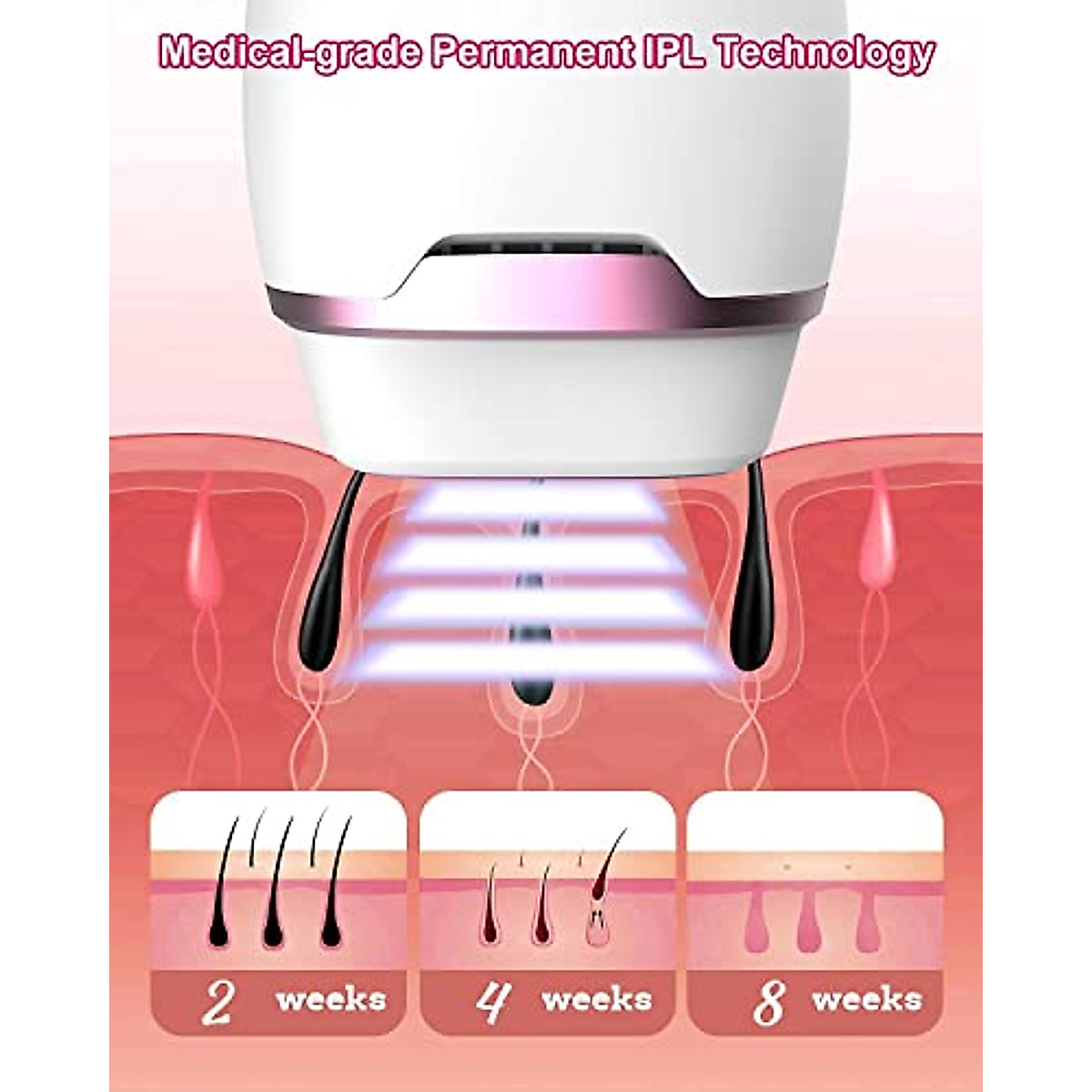 Laser Hair Removal for Women and Man, Permanent At-Home Hair Removal With Cooling Function Upgraded to 1,000,000 Flashes IPL Painless Hair Reduction Device for Facial Armpits Legs Arms Whole Body