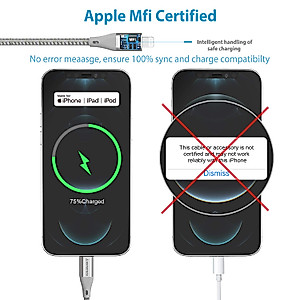USB C to Lightning Cable, Type C to Lightning Cable 6FT, ADPROTECH [Apple MFi Certified] Fast Charging Cable Compatible with iPhone 14/13/12/11/Pro/Pro Max/X/XS/XR/XS Max/8/8P, Supports Power Delivery