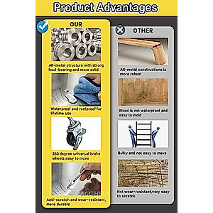 MAGG HEVI Stainless Steel Bathroom Storage Shelves 5-Tier Storage Shelves with Wheels Flower Plant Stand Heavy Duty Shelving,Metal Corner Shelf for Bathroom/Bedroom/Kitchen/Livingroom