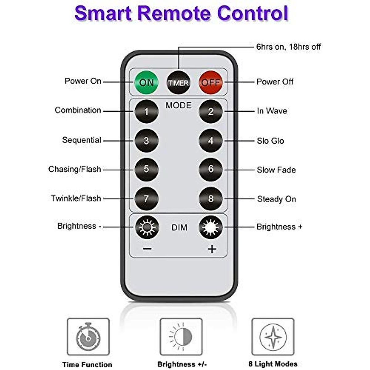 Starry Fairy Lights String Lights, 33 Feet, 100 LEDs,with Remote Control,USB Bendable Copper Twinkle Lights, Decorative Lights for Kid's Room,Patio, Garden, Party, (Warm White)2 Pack