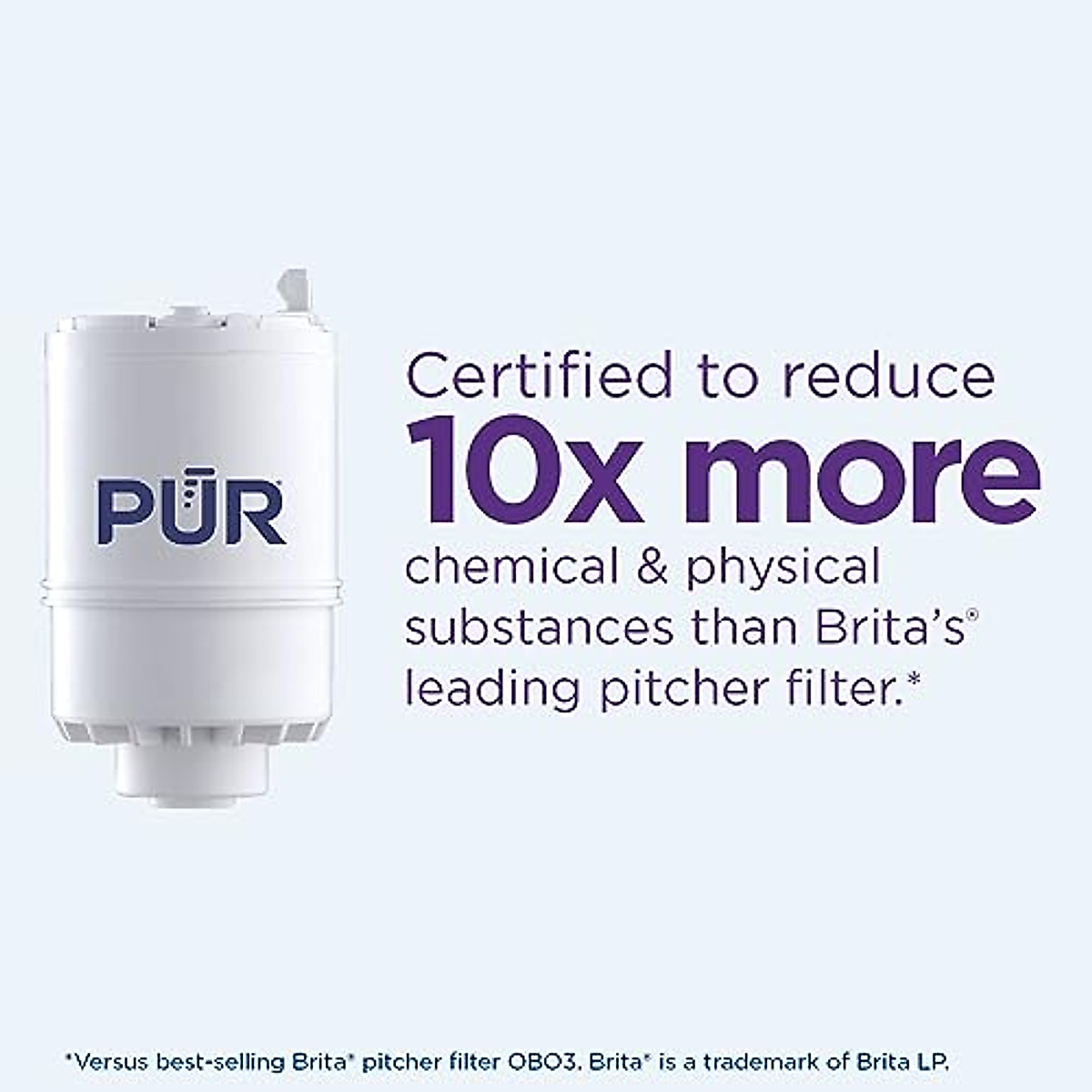 PUR Faucet Mount Water Filtration System, 2-in-1 Powerful Filtration with Lead Reduction, Horizontal, White, PFM150W