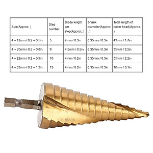 Barb Step Drill Bit, Hole Cutter Tool Multifunctional Drill Bit Step Drill Bit for Metal Wood Stainless Steel Plastic Plates(4mm~12mm)