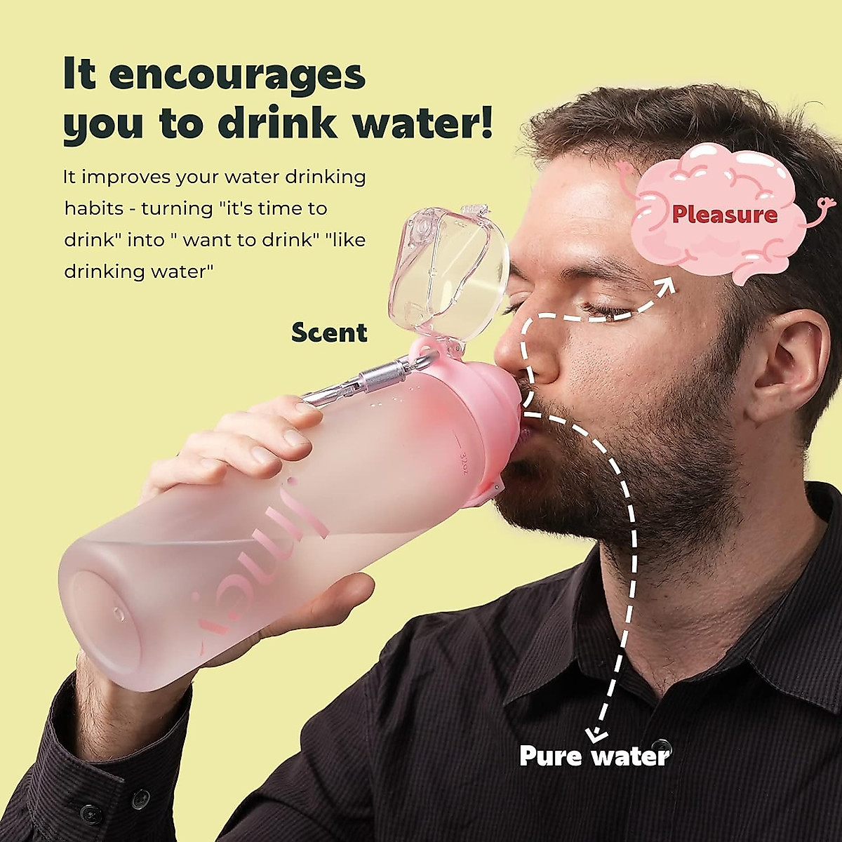 JMEY [Upgrade Gen 3.0] Scent-Based™ Water Bottle with Straw Leakproof Flip, 1-Pack Scent Pod (D-Ring™ Plus), BPA-Free, 32-Ounce for Travel Sports Camping Hiking Home Outdoor School - Pink+Clear Lid