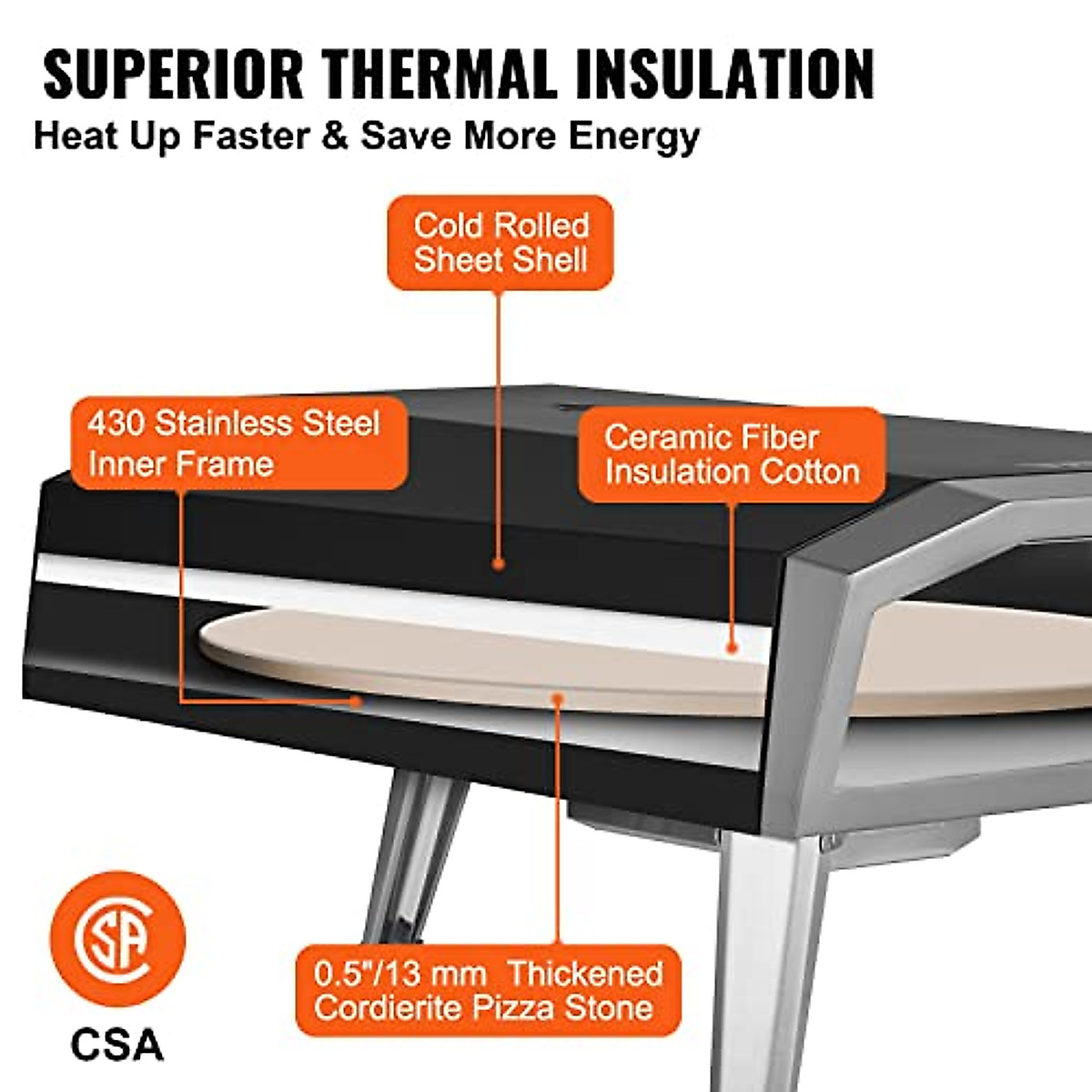 Vevor Gas Outdoor Pizza Oven, 16-inch Propane Pizza Ovens with Auto Rotatable Stone, Large Portable Pizza Maker for Outside BackYard Camp, Waterproof Bag, Peel, IR Thermometer, CSA Certified, Black