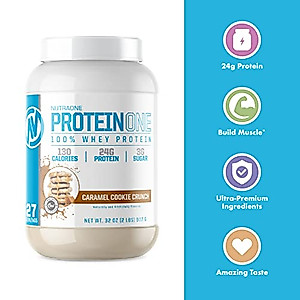 NutraOne ProteinOne Whey Protein Promote Recovery and Build Muscle with a Protein Shake Powder for Men & Women (Gourmet Chocolate, 2 LB)