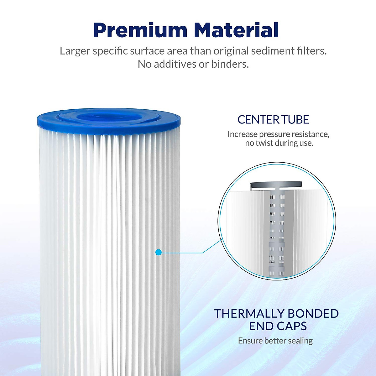 5 Micron Grooved & 20 Micron Pleated Sediment Water Filter Cartridge by Membrane Solutions, 10"x2.5", 10 Pack