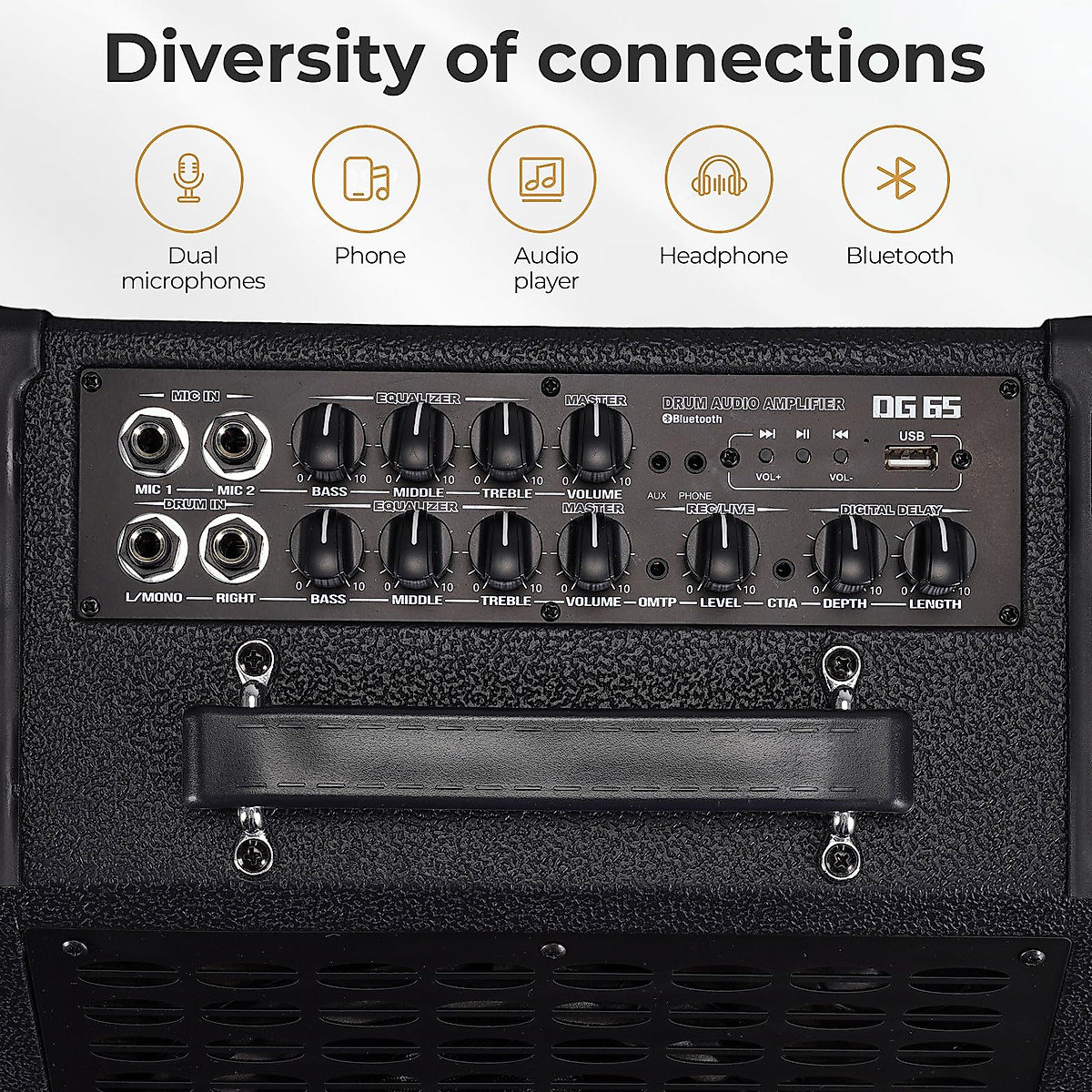 Vangoa Electric Drum Amp 65W Professional Wireless Electronic Drum Amplifier Speaker 3-Band EQ USB E Drum Personal Monitor Keyboard Speaker, Black