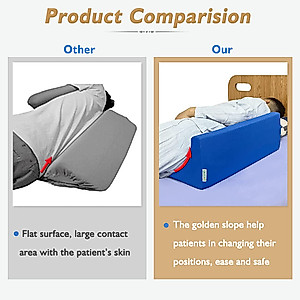 Mistuki Wedge Pillow for Sleeping Side Sleeper Body Positioners Bed Foam Wedges After Surgery Leg Elevation Incline Bolster 30 Degree Medical Triangle Positioning Pillow for Elderly Pregnancy