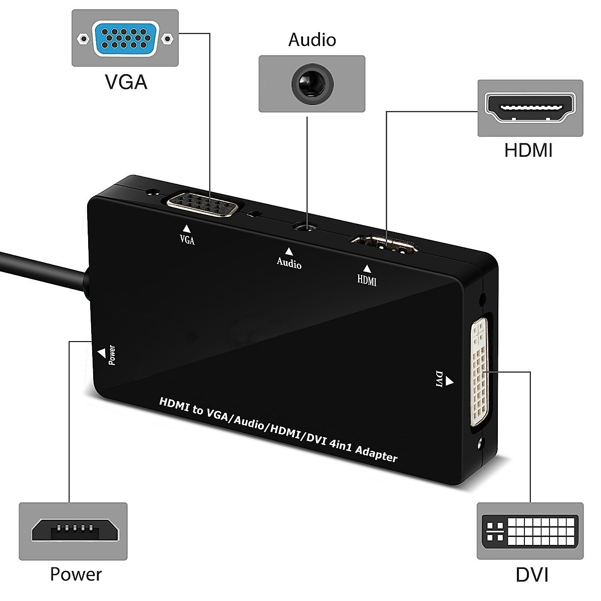 CABLEDECONN Multiport 4-in-1 HDMI to HDMI/DVI/VGA Adapter Cable with Audio Output Converter (Black)