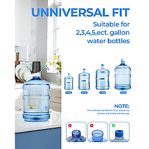 Water Dispenser Pump, USB Charging Automatic Drinking Water Pump for Mini Water Jug Dispenser Portable, Ideal for Home Kitchen Living Room Office Camping