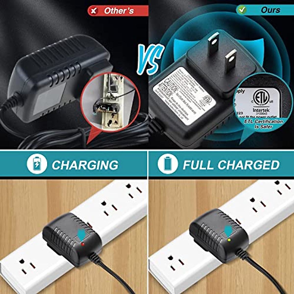 Saker Mini Chainsaw,6 Inch Portable Electric Chainsaw Cordless,2023 Upgrade Small Handheld Chain saw for Tree Branches,Courtyard, Household and Garden,By 2PCS 20V 1500mAh Batteries,Extra 3 PCS Chain