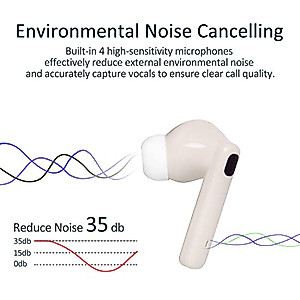 Olyre Wireless Earbuds V5.3 Bluetooth Earbuds Stereo Bass Earphones ENC Ear Buds 40H Playtime LED Power Display IPX5 Waterproof in-Ear Earbuds with 4 Mics for Sport Meeting