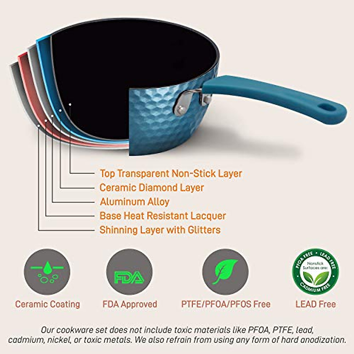 NutriChef Nonstick Cookware Excilon | Home Kitchen Ware Pots & Pan Set with Saucepan, Frying Pans, Cooking Pots, Lids, Utensil PTFE/PFOA/PFOS Free, 11 Pcs, Royal Blue