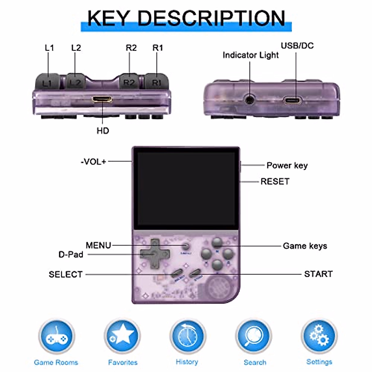 Anbernic RG35XX Handheld Game Console Retro Games Consoles with 3.5 Inch IPS Screen 64G TF Card 5474 Classic Games 2100mAh Battery Support Linux, HDMI and TV Output Purple