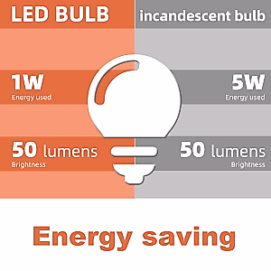 MZyoyo Small LED Night Light Bulb,1W LED Light Bulb,G14 G45 1W E26 E27 Soft White 3000K,Not Dimmable LED Energy Saving Light Bulbs 5 Watt Equivalent,for Halloween Bedroom Holiday Decoration,10 Pack