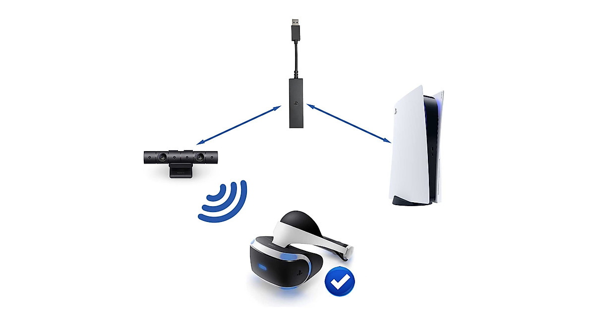 PSVR Camera Adapter for PS5 | PlayStation VR Converter