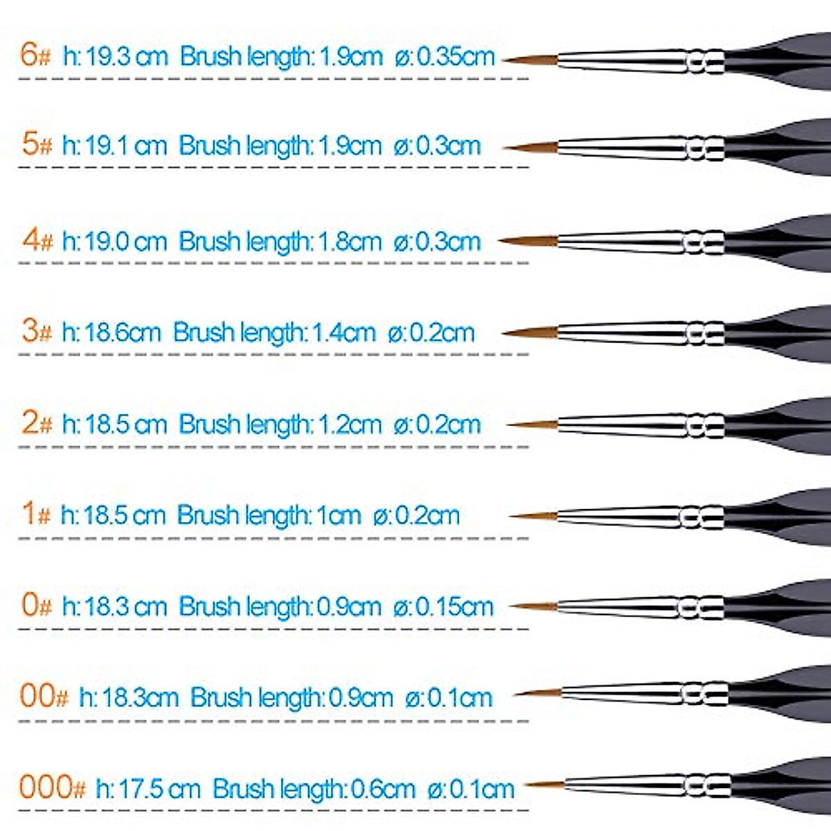 Detailing Paint Brush