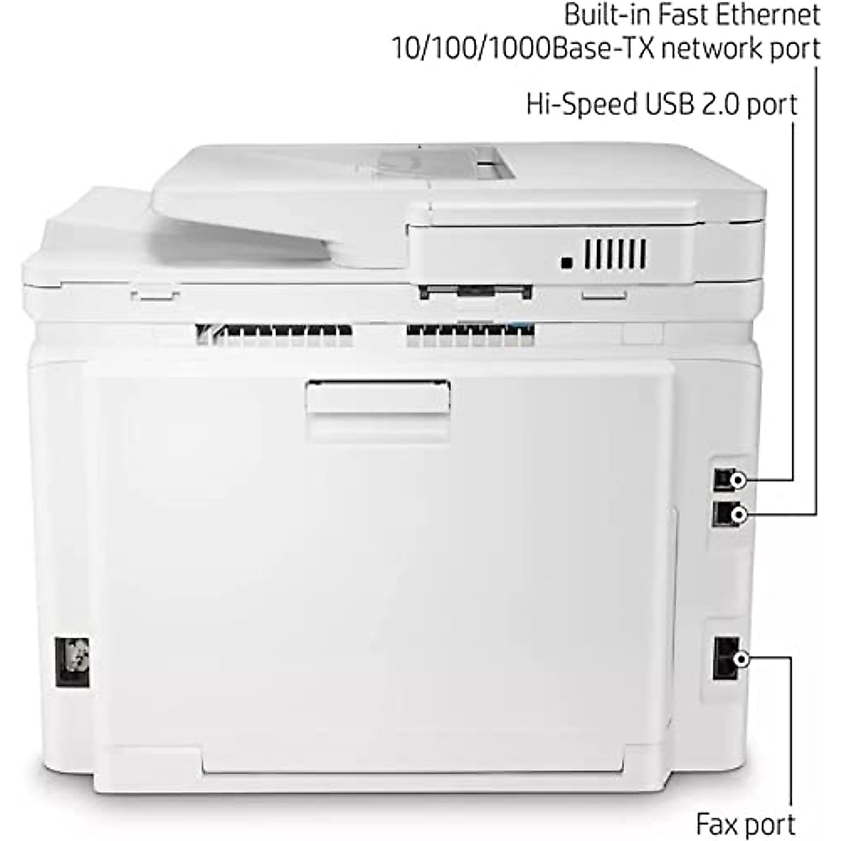 HP Laserjet Pro MFP M283cdw Wireless Color All-in-One Laser Printer, Print&Copy&Scan&Fax, up to 22 ppm, 600x600 dpi, 2.7" Color Touchscreen, Work with Alexa (7KW73A), with Lanbertent Printer Cable