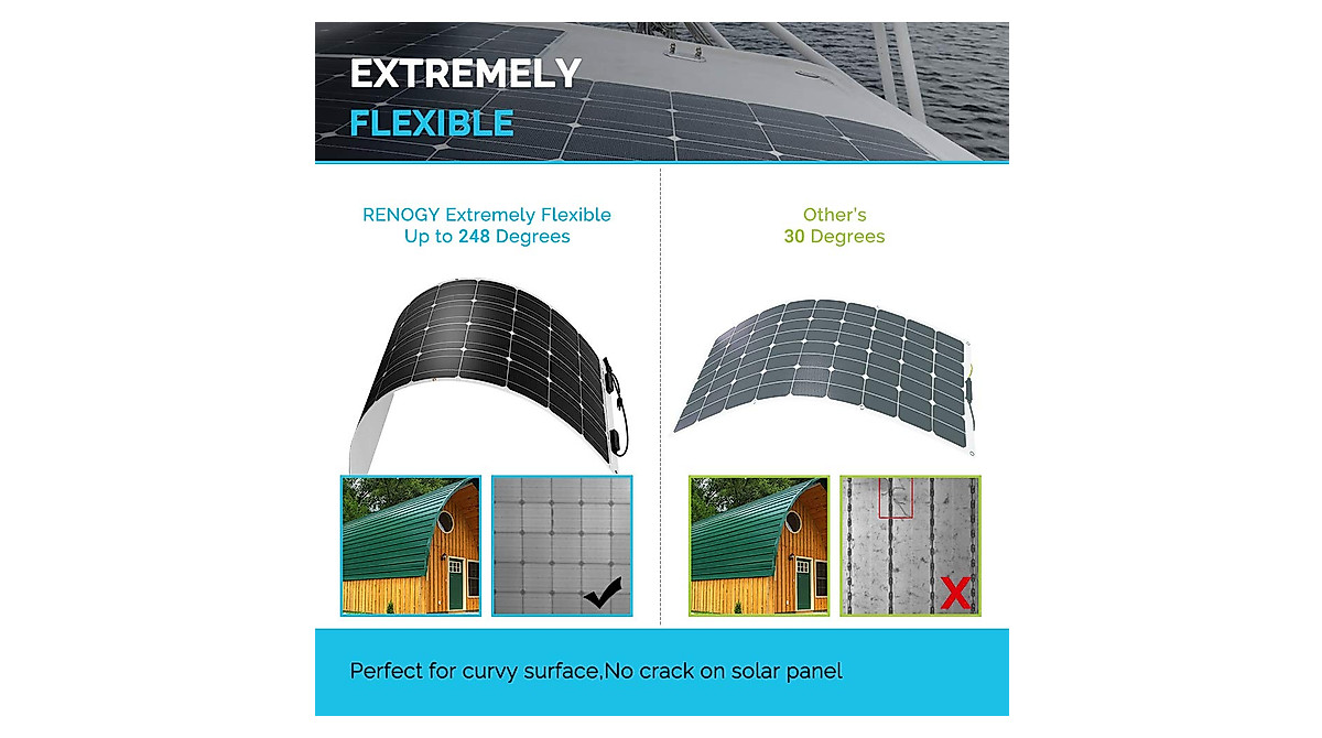Renogy 100W Flexible Solar Panel + 30A 12V/24V PWM Solar Charge ...