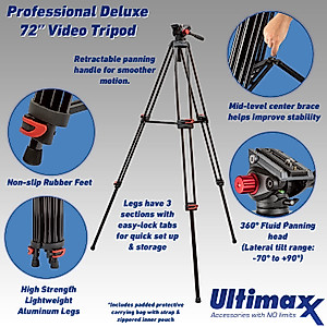 Panasonic Intl. HC-X2000 UHD 4K 3G-SDI/HDMI Pro Camcorder + 128GB Memory Card, Condenser Microphone, Deluxe 72” Video Tripod, Spare Battery, Water Resistant Gadget Bag & Much More (22pc Bundle)