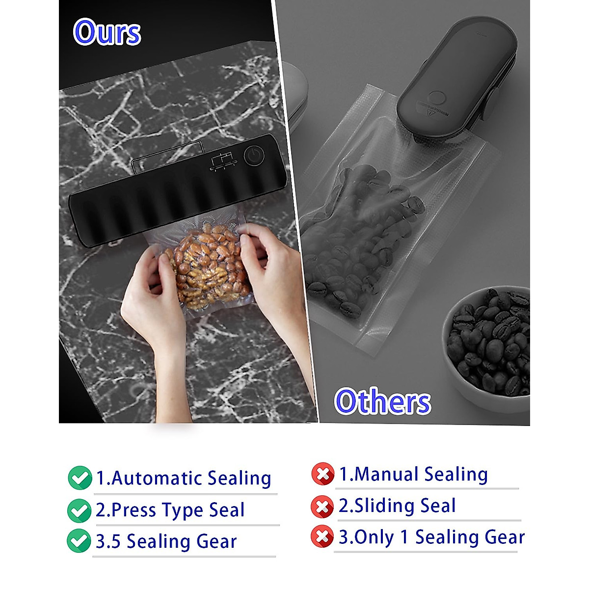 Bag Sealer Mini Rechargeable,3000mAh Heat Sealer Machine with 5 Adjustable Gears Chip Bag Resealer,Plastic Bag Sealer for Food Snack Bags Storage(black)